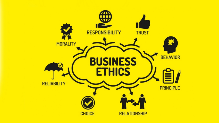 1.1. What is Business Ethics - Employability