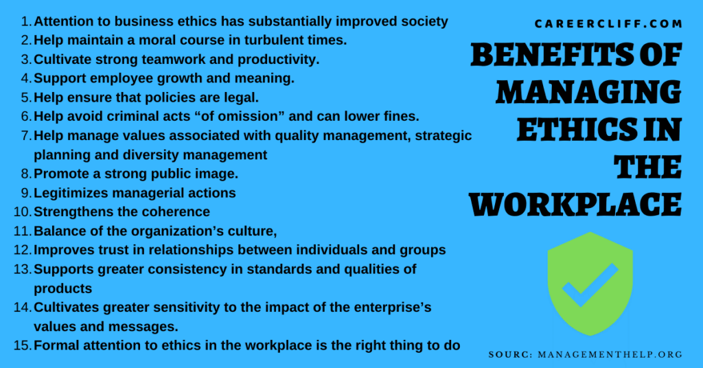 1.6. Benefits of Business Ethics - Employability