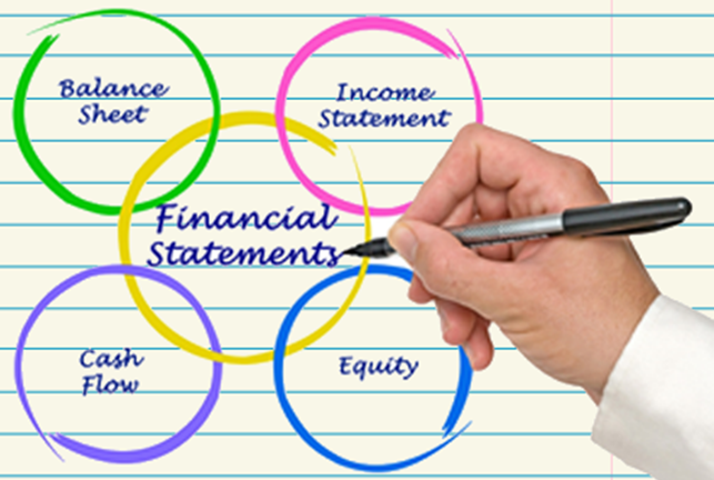 1.9 Financial Statements - Employability