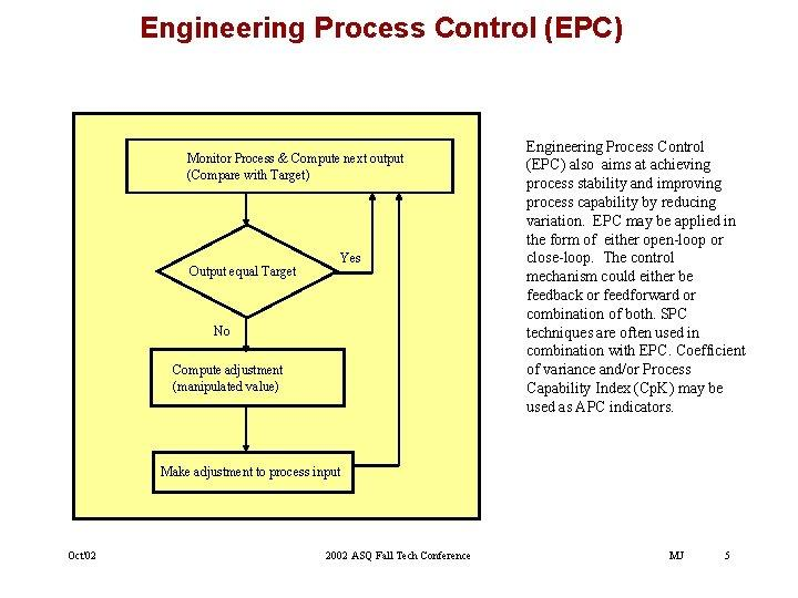 1.11 Six Sigma and Quality Management - Employability
