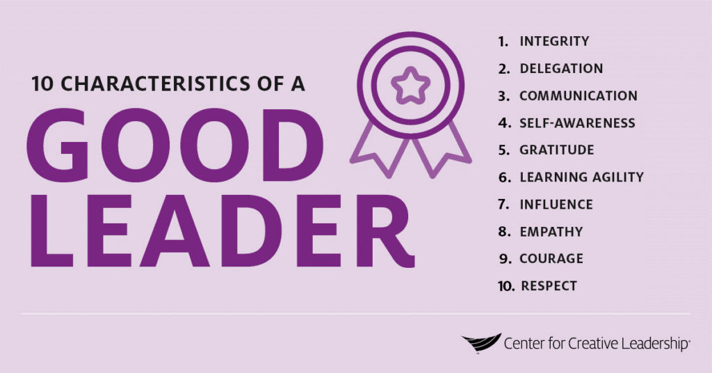 1.6 Leadership Characteristics To Be a Good Leader - Employability