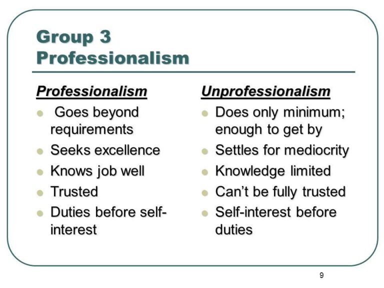 1.5 Professional vs unprofessional - Employability